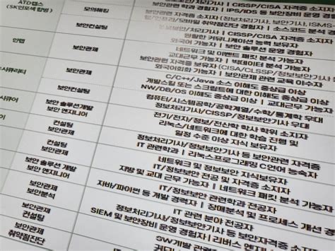 개발 학원에서 알려주는 백엔드 개발자 취업 전략 네이버 블로그