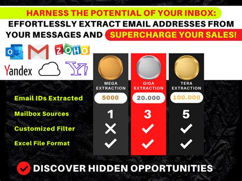 To Easily Extract Email Addresses From Your Mailboxes Upwork
