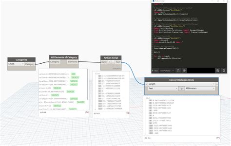 Very Simple Python Script But Its Not Worked Revit Dynamo