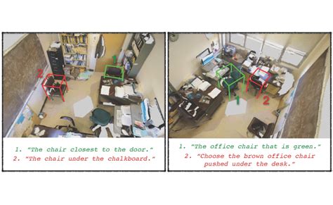 Inferring Actionable ­information From ­visual Data In 3 D