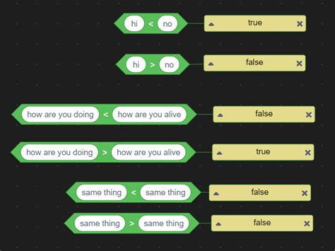 What S The Least Amount Of Blocks In Scratch That Will Allow The User To Recreate Every Block