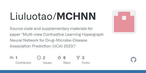 Github Liuluotao Mchnn Source Code And Supplementary Materials For Paper Multi View