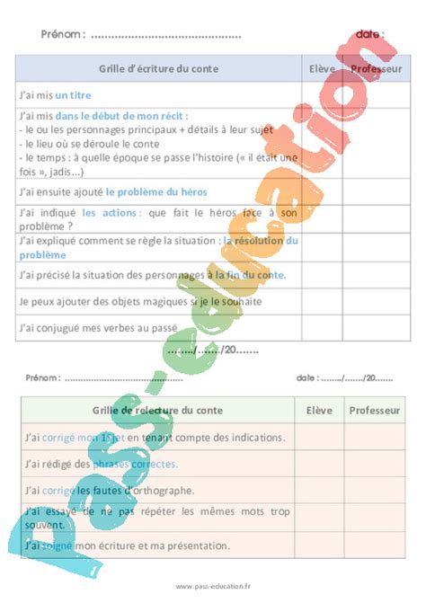 Le conte Ce Ce Séquence complète Production d écrit Cycle PDF à imprimer