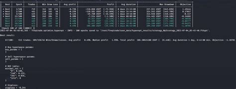Tuto Improve Your Freqtrade Bot With Hyperopt Botcrypto Le Blog