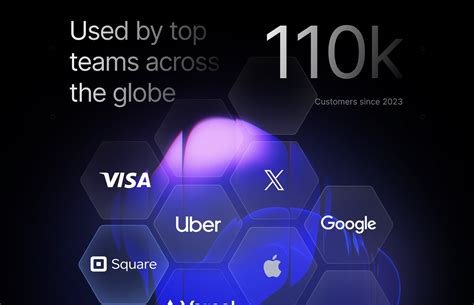 Code Components With Basic Css Master No Code Web Design With Framer Designcode