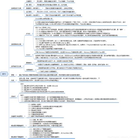 思维导图系列之mysql知识梳理mysql 知识体系思维导图 Csdn博客