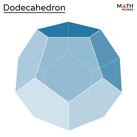 Dodecahedron Definition Formulas Examples And Diagrams