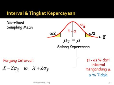 basic statistics 8 statistical estimation pdf