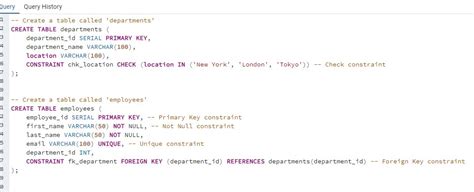 Muhammad Saqib On Linkedin Sqlconstraint Dataanalysis