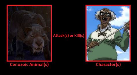 What If The Smilodon Attacks Or Kills Stinkmeaner By Pyro Raptor On Deviantart