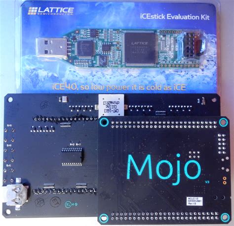 Fpga Evaluation Kits