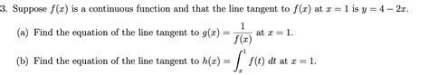 Solved Suppose F X Is A Continuous Function And That The Chegg