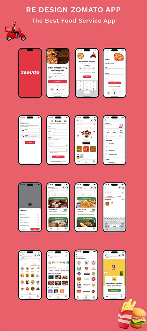 Zomato App Re Design Behance