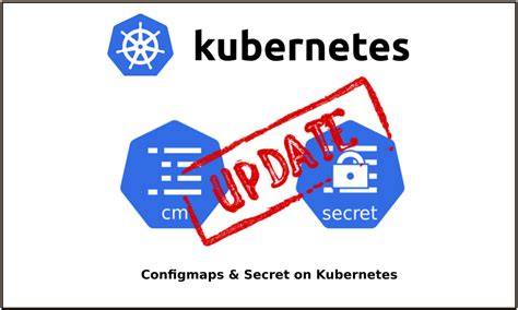 Pengertian Configmap And Secret Di Kubernetes Gunawan