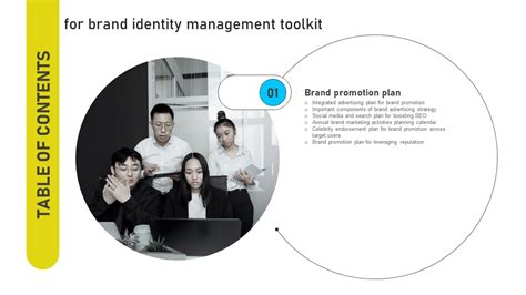 Table Of Contents For Brand Identity Management Toolkits Ppt Powerpoint Pre