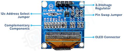 Esp32 Oled Display Tutorial Displaying Text And Graphics On Oled