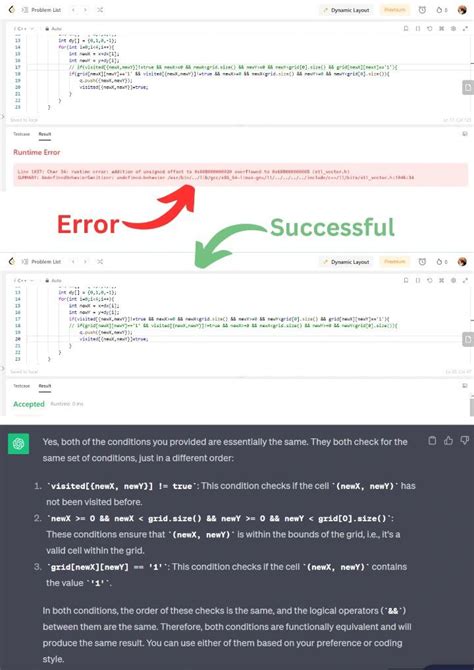 How I Solved A Glitch On Leetcode Nilesh Parab Posted On The Topic
