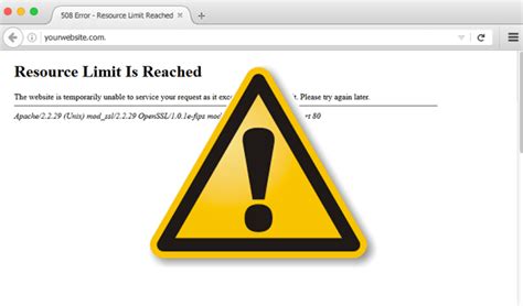 Cloudlinux Resource Limits Explained Offshorededi