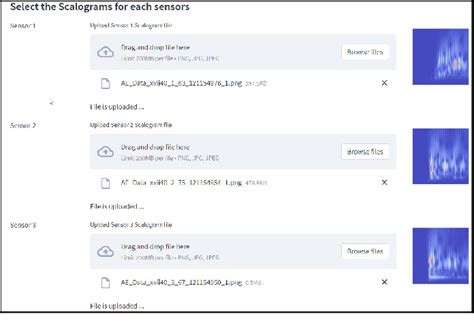 Figure 13 From Continuous Wavelet Transform And Deep Learning For Accurate Ae Zone Detection In