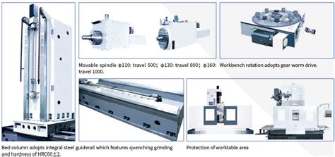 Smtcl Horizontal Milling Boring Machine Tk6511 Heavy Duty Cnc Milling Machine Siemens System 5