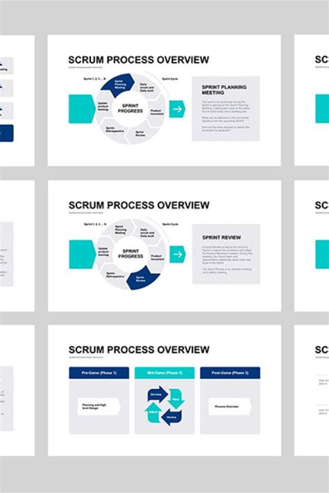 Scrum Process Powerpoint Template