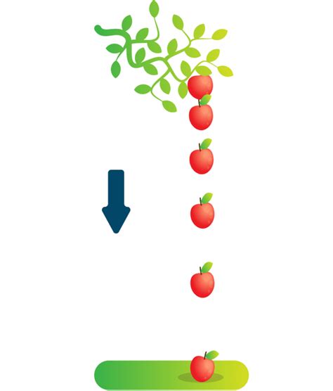Acceleration Due To Gravity In Physics Neurochispas