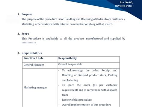 A Perfect SOP For Streamlining Business Processes Upwork