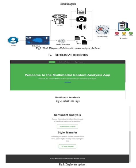 Multimodal Content Analysis Using Deep Learning