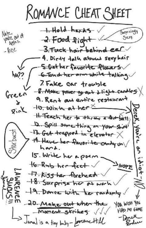 Nathan The Cheat Sheet