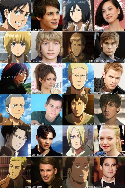 Attack On Titan Characters Names Jrqvrn