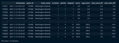 Machine Learning What Are My Options For Classifying Multiple Multivariate Time Series And