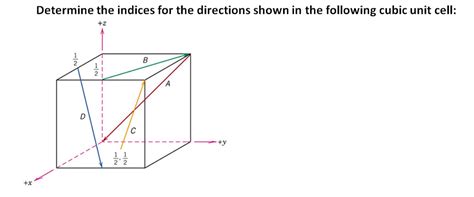 Solved Determine The Indices For The Directions Shown In The