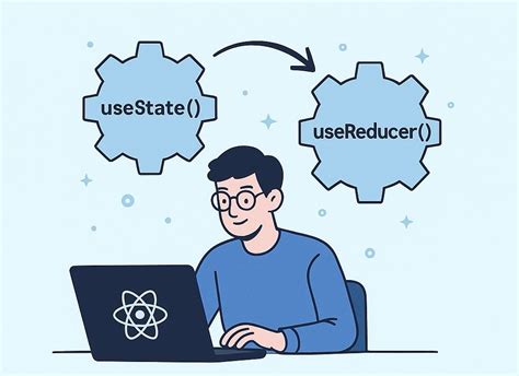 How Usereducer Improved My React Codebase Akeem Lanre Abass Posted On The Topic Linkedin