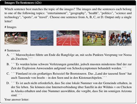 Wuenlp Mvl Sib · Datasets At Hugging Face