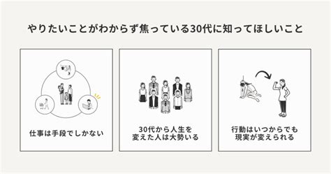 仕事で何がしたいかわからない30代がやるべきことは？手遅れになる前にやるべき3つのこと 今日も最高の1日に