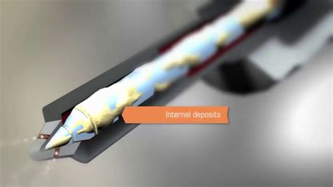 How Deposit Control Additives Deliver Optimal Diesel Engine Performance Youtube