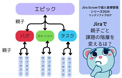 【スクラムで目標管理シリーズ】jira Softwareの「ストーリー」として作った課題を、「エピック」に変えたくなった。サブタスクごと階層を変えたい リックソフトブログ
