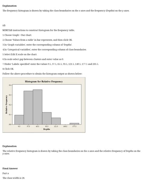 Solved Draw A Histogram Draw A Relative Frequency Histogram Draw An