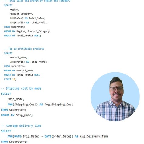 Dataanalysis Sql Insights Decisionmaking Hari Vamaraju