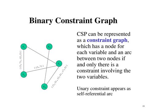 Ppt Constraint Satisfaction Powerpoint Presentation Free Download