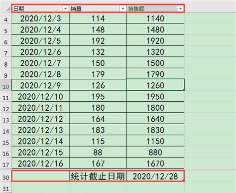 Excel办公技巧：想在表格中同时冻结首行和尾行该怎么办？ 正数办公
