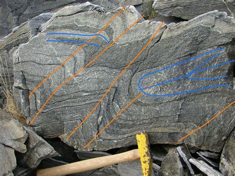 Structural Geology By The Deformation Numbers Metageologist