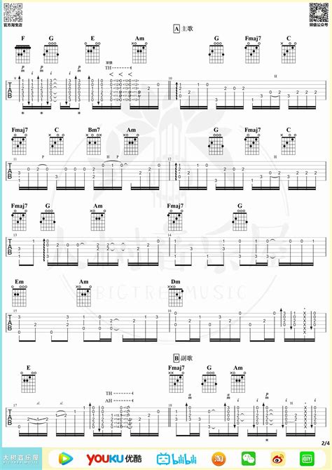 青鸟吉他谱 火影忍者 原版独奏指弹谱 含教学示范 曲谱热