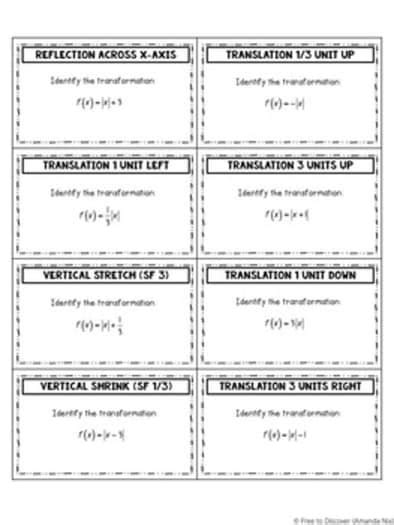 Absolute Value Transformations Scavenger Hunt Activity By Free To Discover