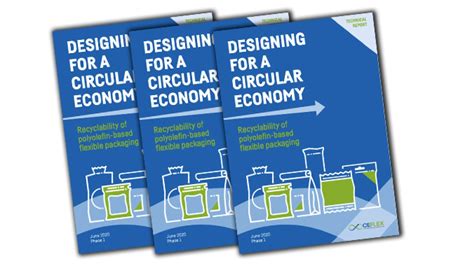 Ceflex Issues Circular Economy Guidelines Labels And Labeling