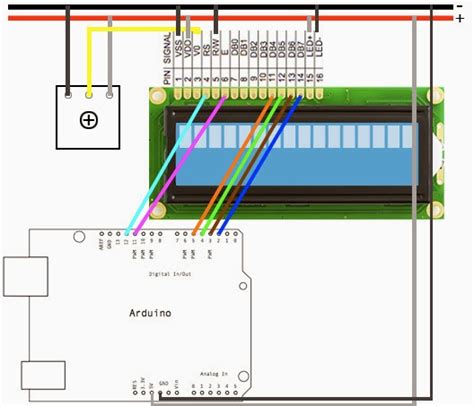 Mengenal Belajar Dengan LCD Arduino