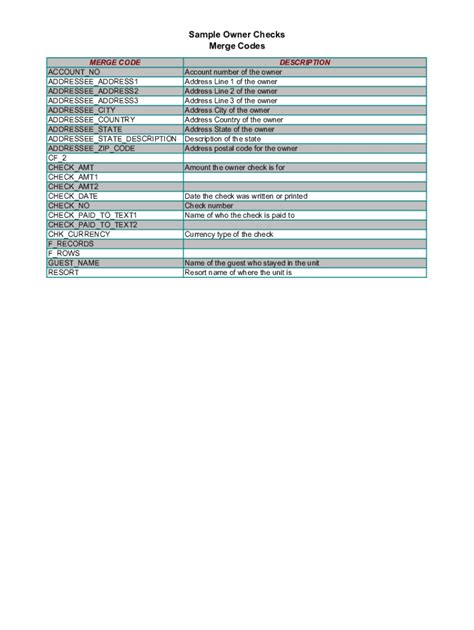 Fillable Online Sample Owner Checks Merge Codes Fax Email Print Pdffiller