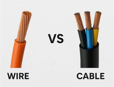 15 Vs 20 Amp Outlets Know Their Differences And Uses