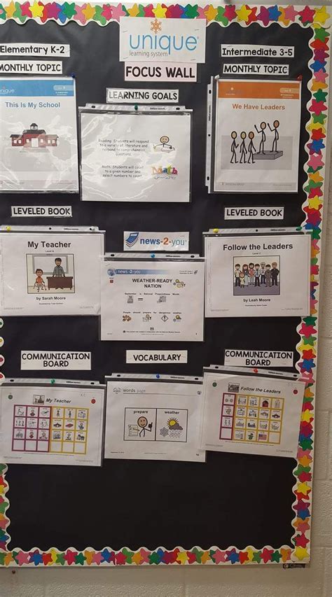 Multiple Disabilities Classroom Setup Artofit