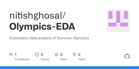 github nitishghosal olympics eda exploratory data analysis of summer olympics